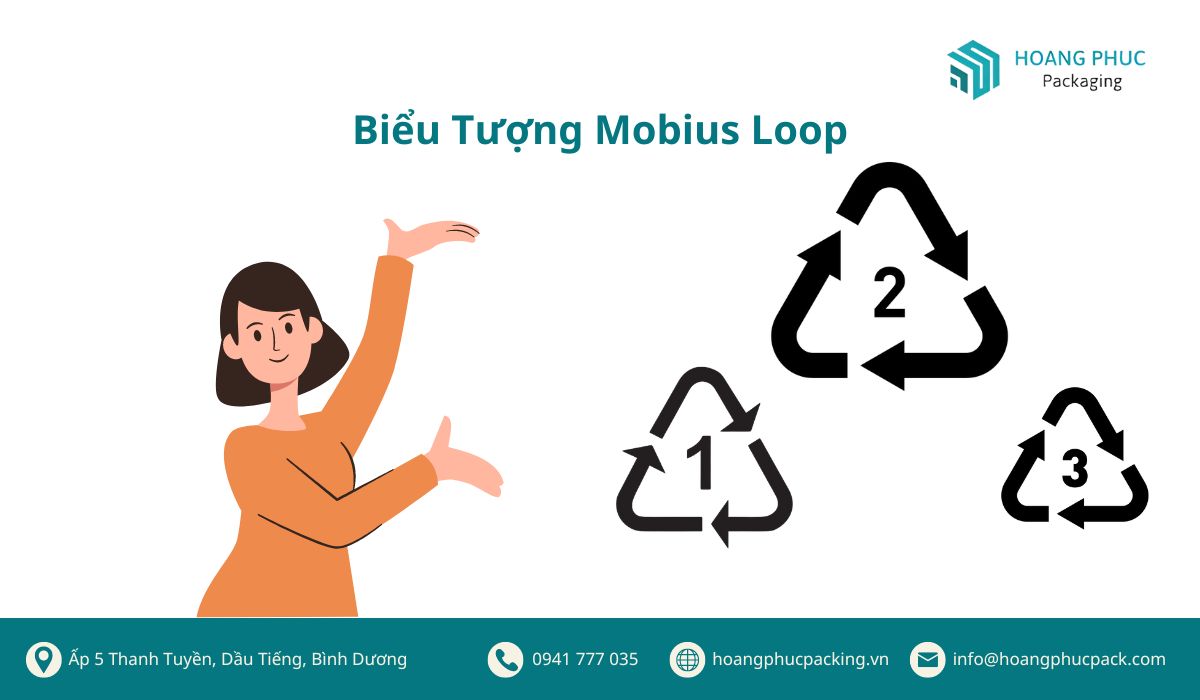 4 biểu tượng/ký hiệu môi trường và tái chế trên thùng carton
